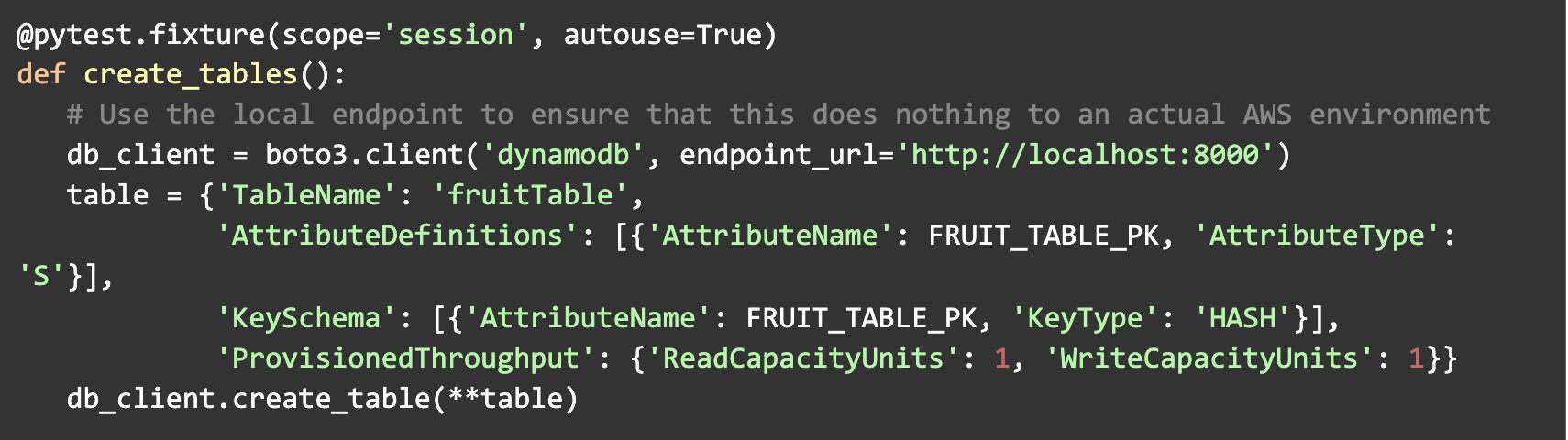 Easier Dynamodb Unit Testing With Python Trek10