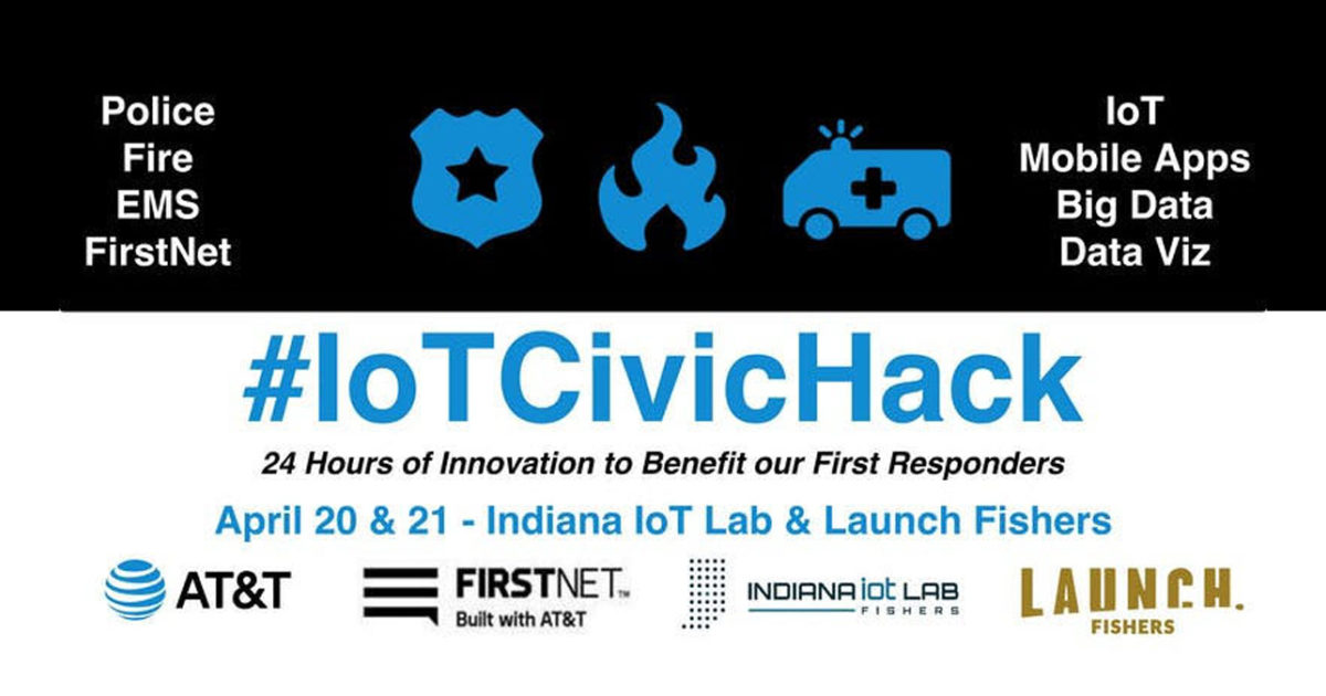Trek10 & Friends Take 3 Prizes at IoT Hackathon | Trek10