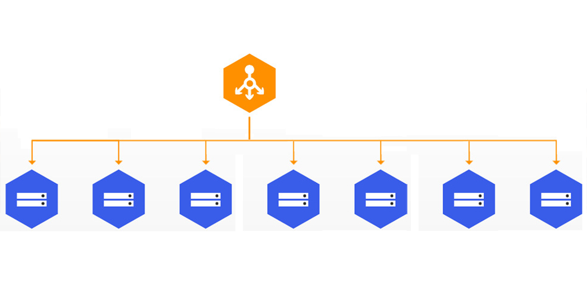 Quick and dirty external load balancer for Kubernetes… | Trek10