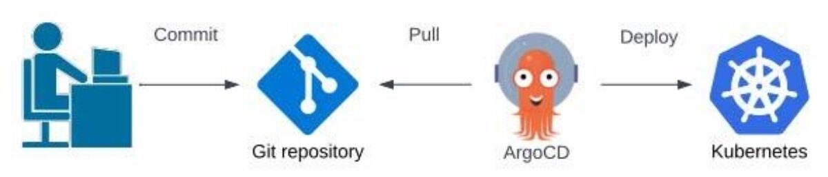 AWS Gurus, Battle Tested Processes, On Your Team | Trek10 AWS Gurus, Battle Tested Processes, On Your Team | Trek10