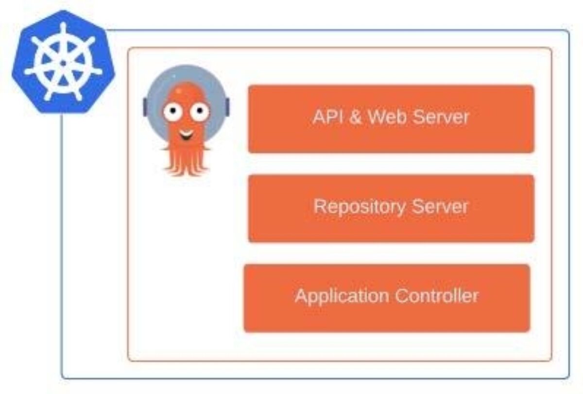 AWS Gurus, Battle Tested Processes, On Your Team | Trek10 AWS Gurus, Battle Tested Processes, On Your Team | Trek10